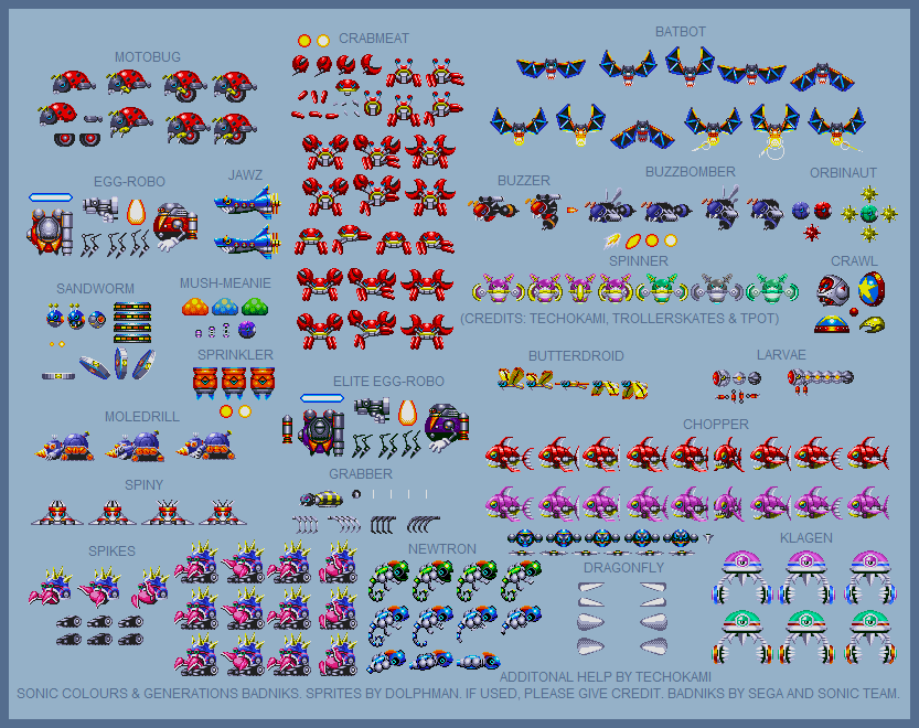 The SGXP - By Spriters, For Spriters