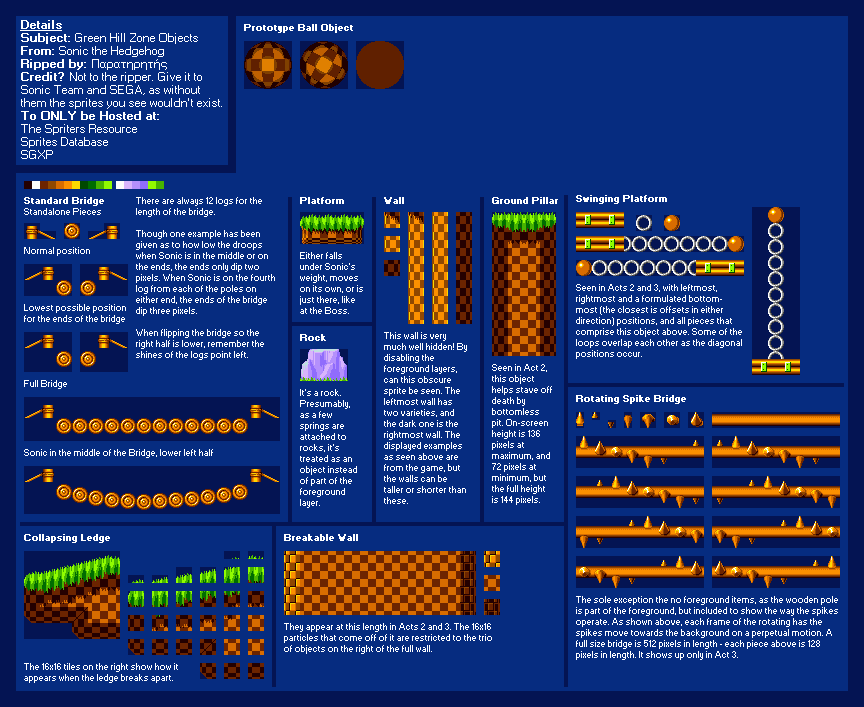 The SGXP - By Spriters, For Spriters