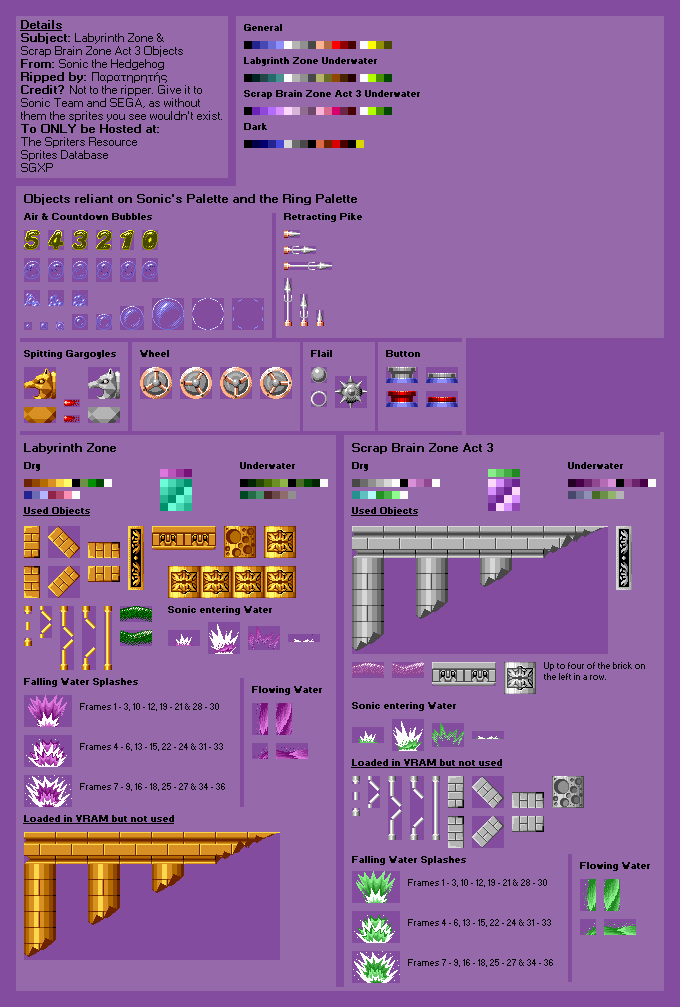The SGXP - By Spriters, For Spriters