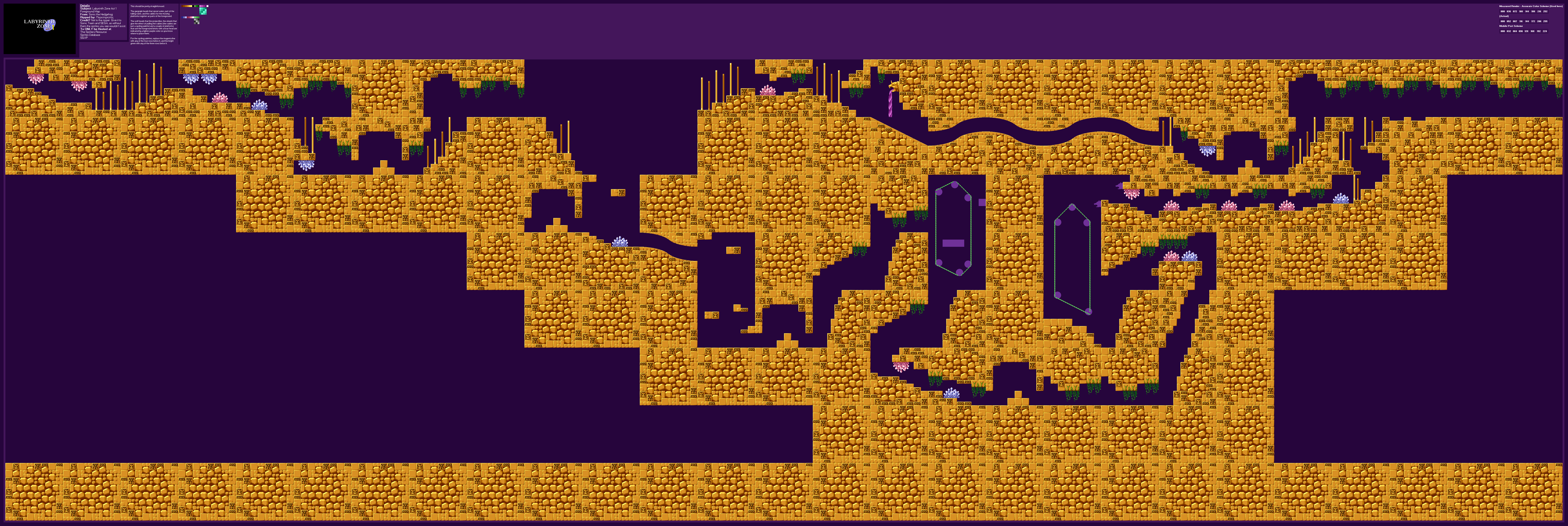 The SGXP - By Spriters, For Spriters