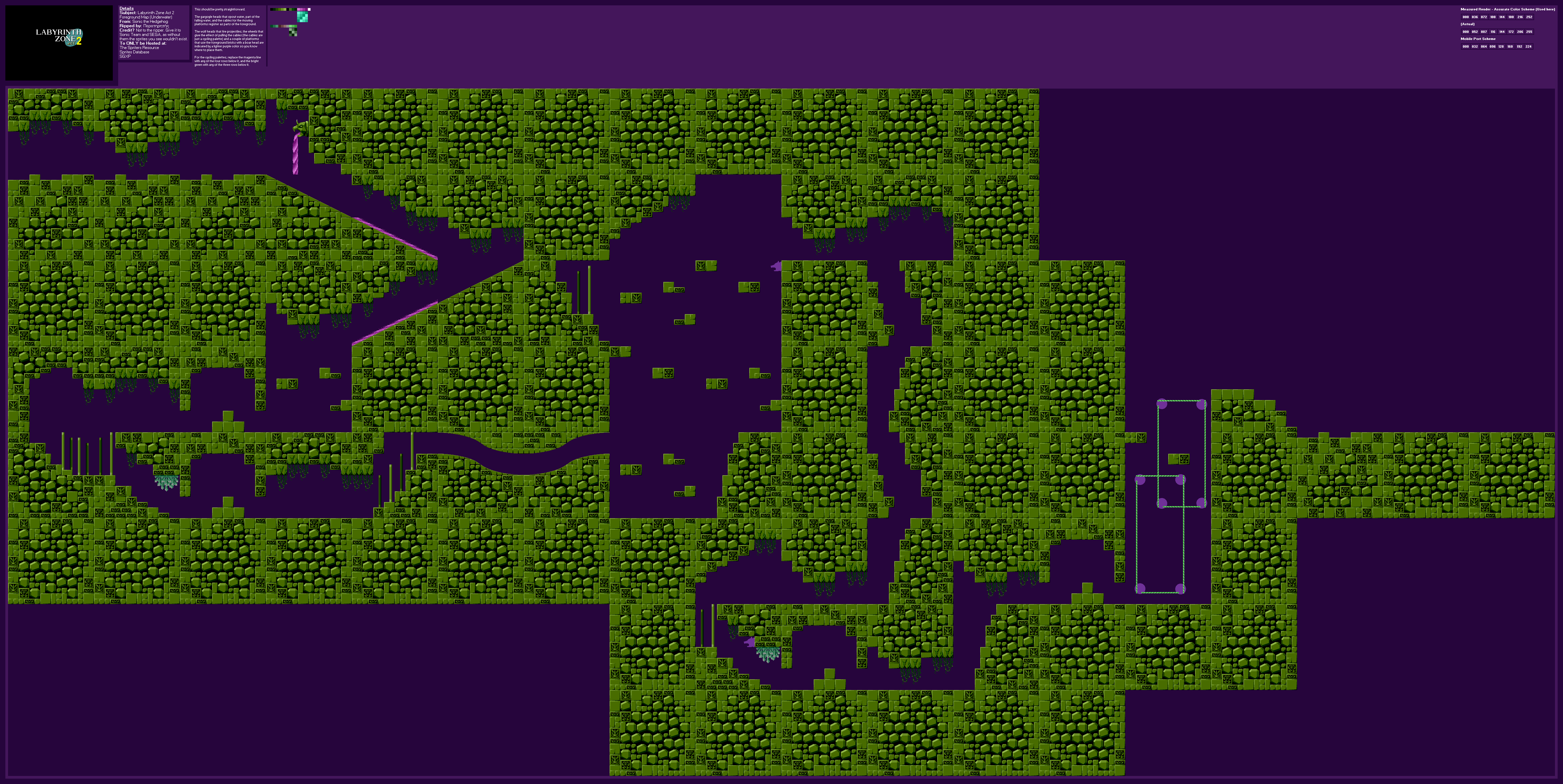 The SGXP - By Spriters, For Spriters