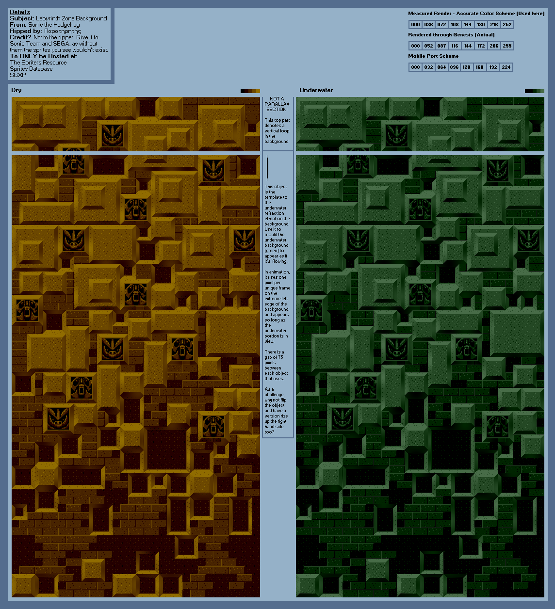 The SGXP - By Spriters, For Spriters
