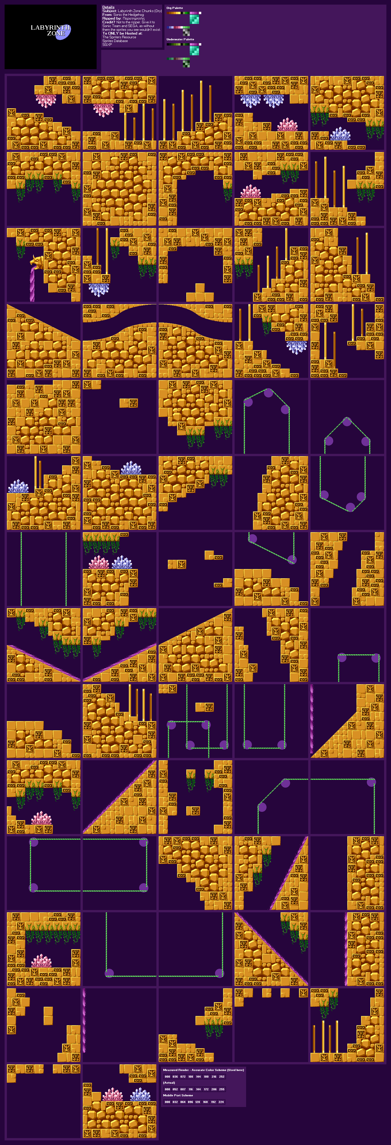 The SGXP - By Spriters, For Spriters