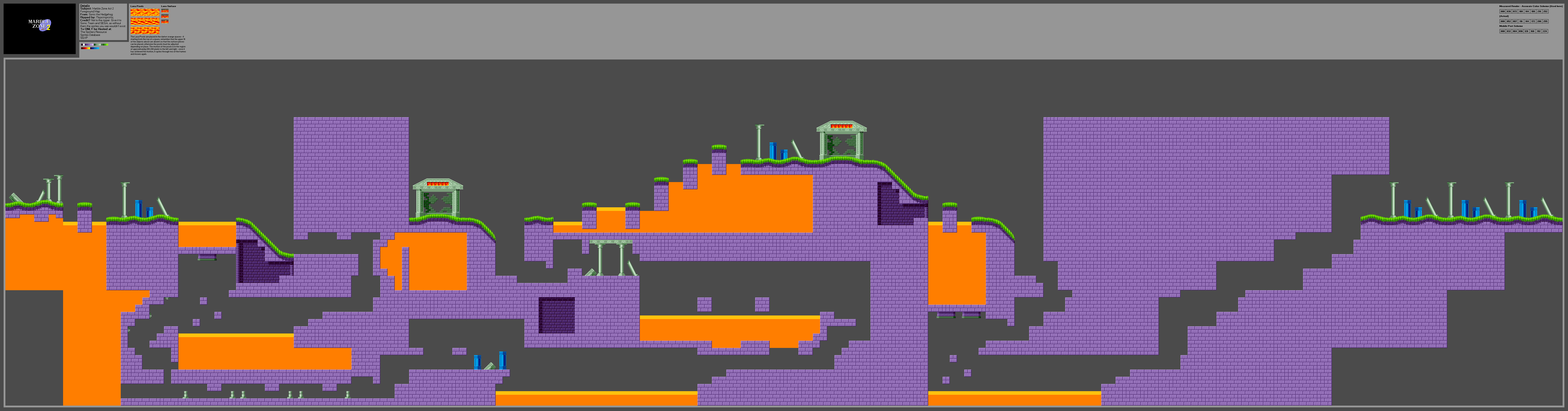 The SGXP - By Spriters, For Spriters