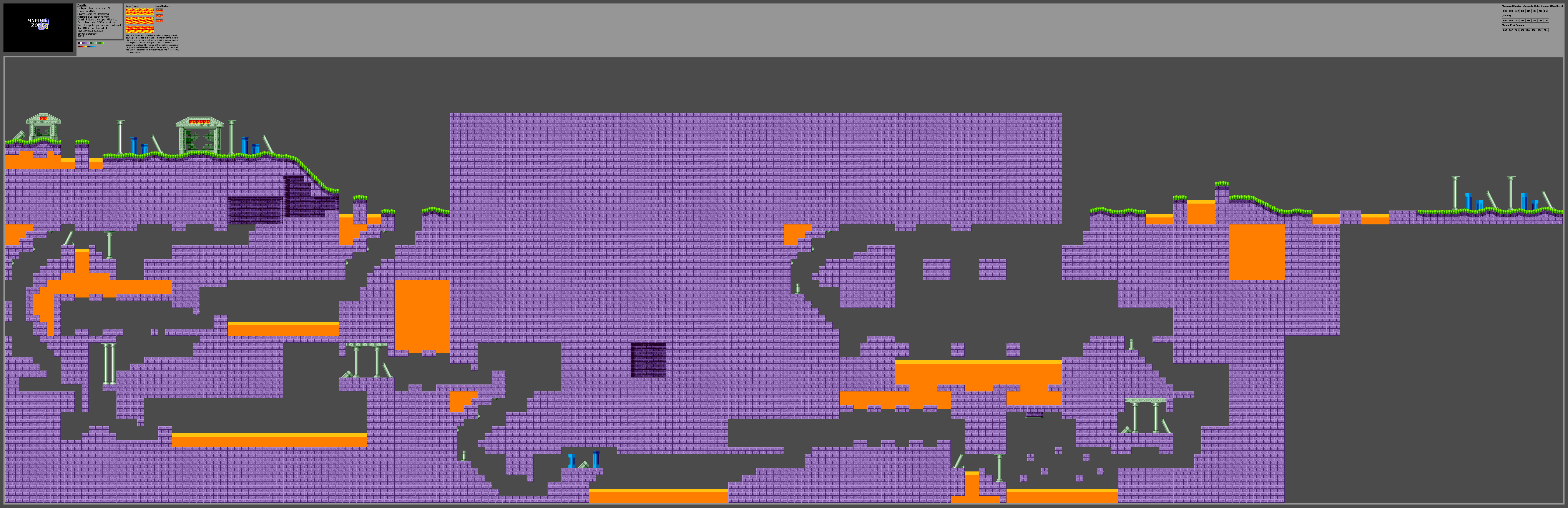 The SGXP - By Spriters, For Spriters