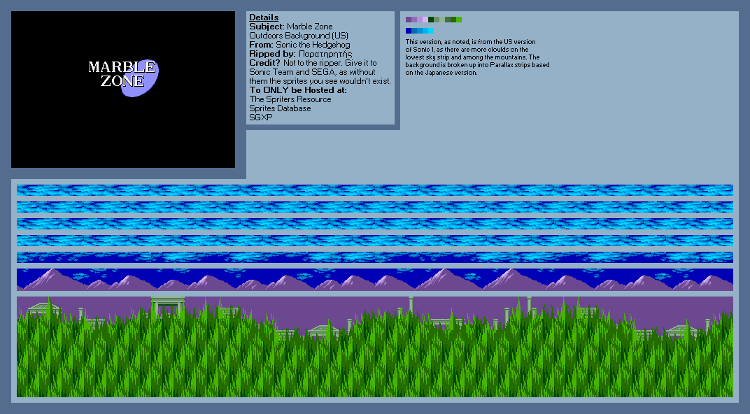 The SGXP - By Spriters, For Spriters