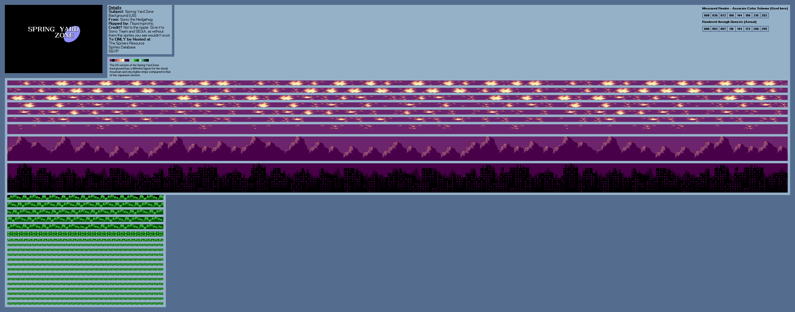 The SGXP - By Spriters, For Spriters